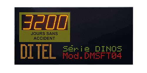 Indicadores digitales de panel y analizadores de red Ditel