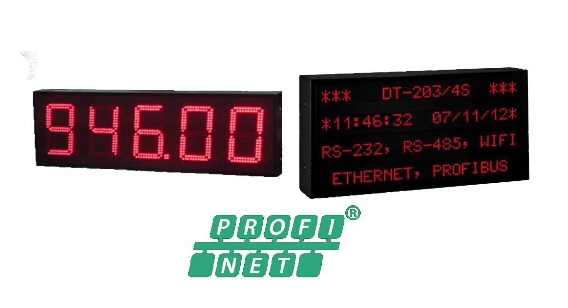 Indicadores digitales de panel y analizadores de red Ditel